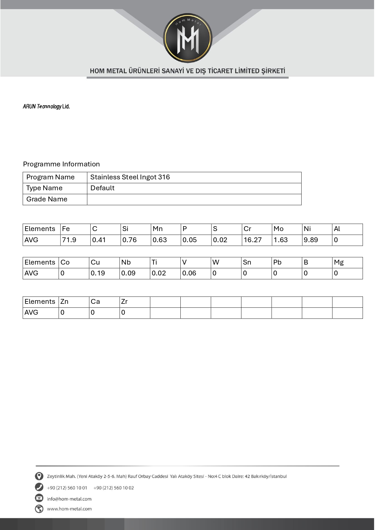 Stainless steel 316( analysis) – HOM METAL